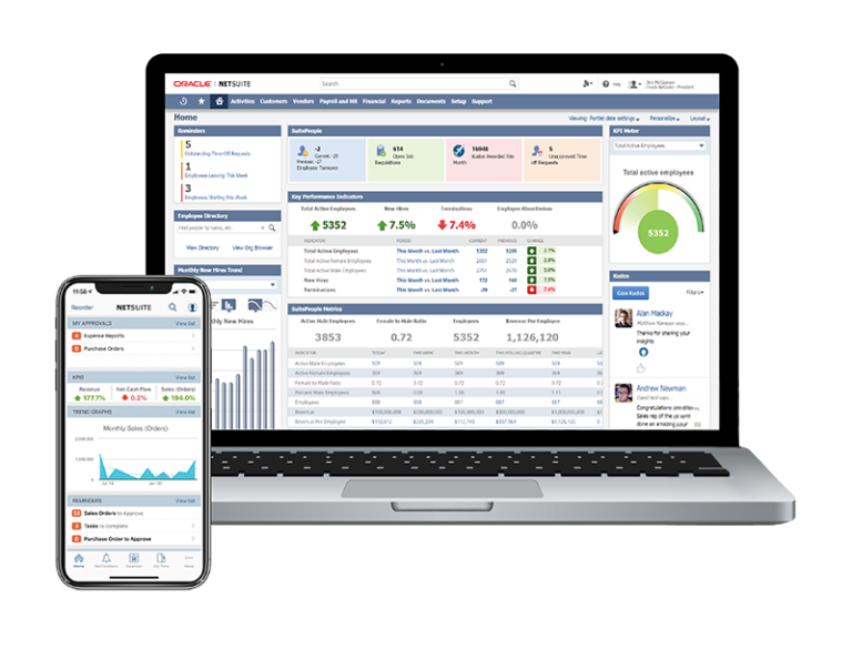 Netsoft | NetSuite ERP – Oracle NetSuite Solution Provider